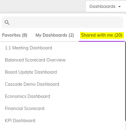 Sharing Dashboards